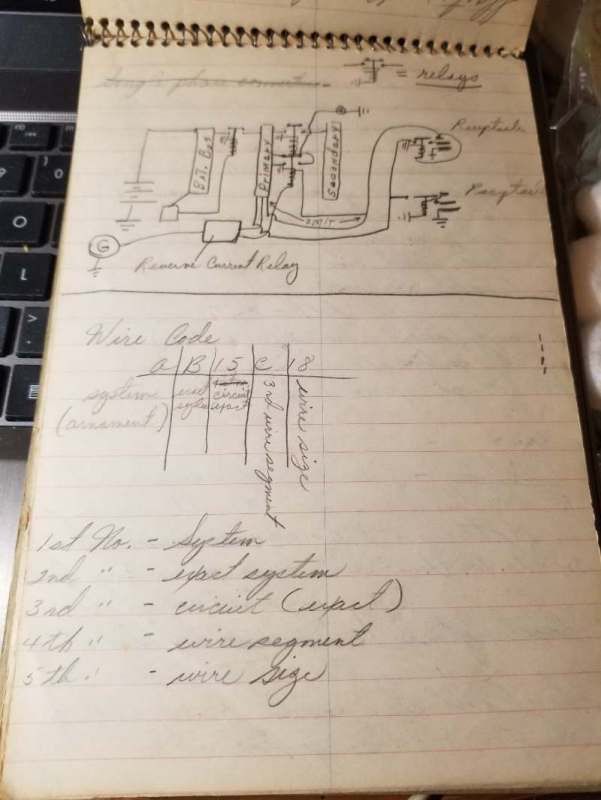 F-86 Notebook - MILITARY AIRCRAFT & AVIATION - U.S. Militaria Forum