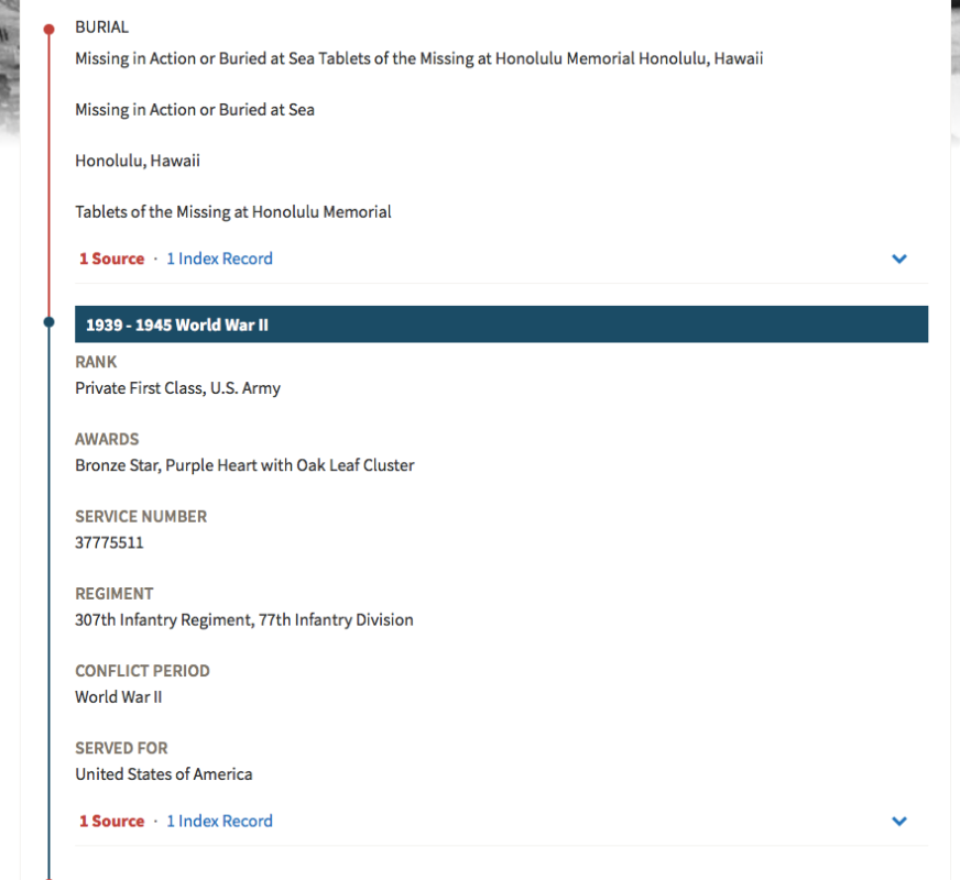 an 8 decade late memorial - TAPS - U.S. Militaria Forum