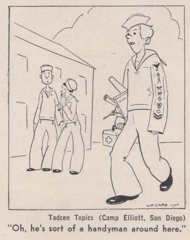 Correct positions for wearing authorized USN SSI and Rates - NAVAL ...