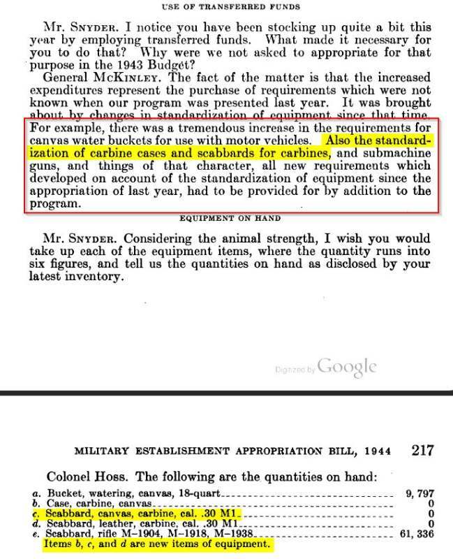 The M1 Carbine Holster - FIELD & PERSONAL GEAR SECTION - U.S. Militaria ...