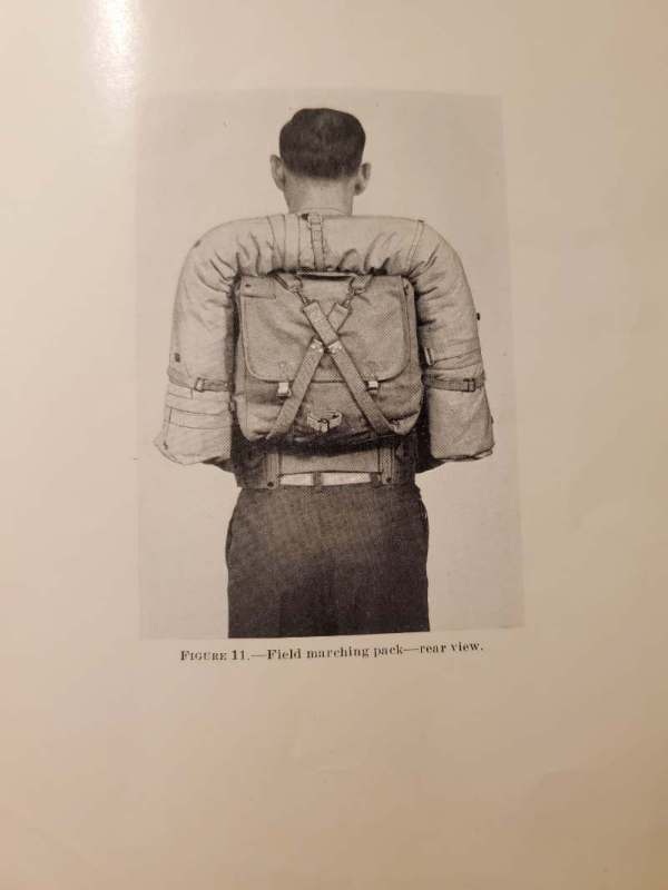 I need help with rolling up my WW2 USMC Camo Shelter half for the 782 ...