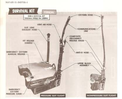 Phantom II dedicated O2 mask - FLYING HELMETS AND ACCESSORIES - U.S ...