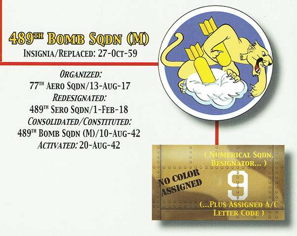 780th, 782nd and 783rd Bombardment Squadrons | 465th Bombardment Group ...