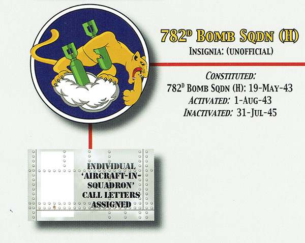 780th, 782nd and 783rd Bombardment Squadrons | 465th Bombardment Group ...