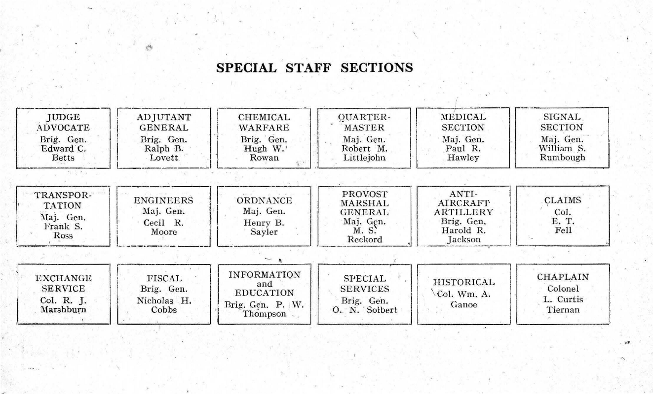 WW2 ADSEC ETO patch; who wore it? - ARMY AND USAAF - U.S. Militaria Forum