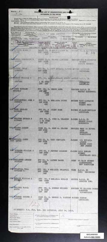 Great Uncle-WW1 Veteran-2nd Infantry Division. - FAMILY SEARCHES AND ...