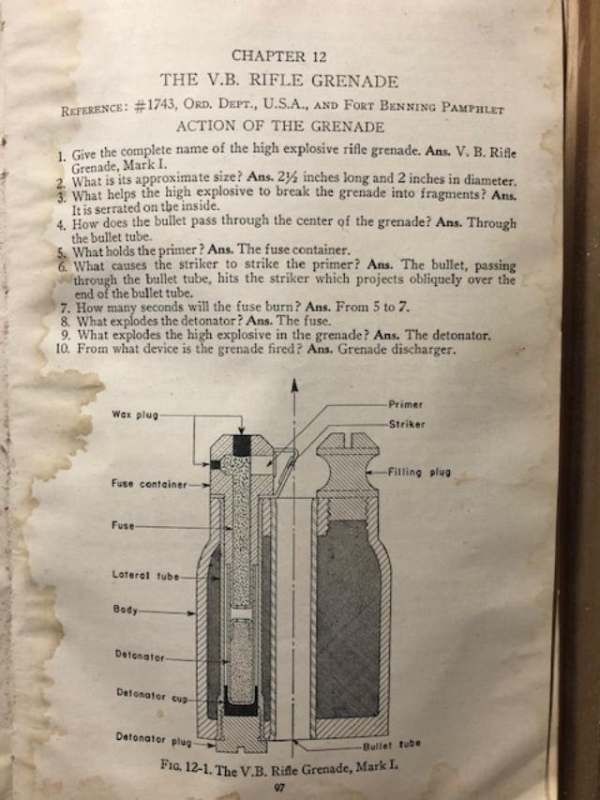 VB Rifle Grenade Launcher - Page 4 - FIREARMS - U.S. Militaria Forum