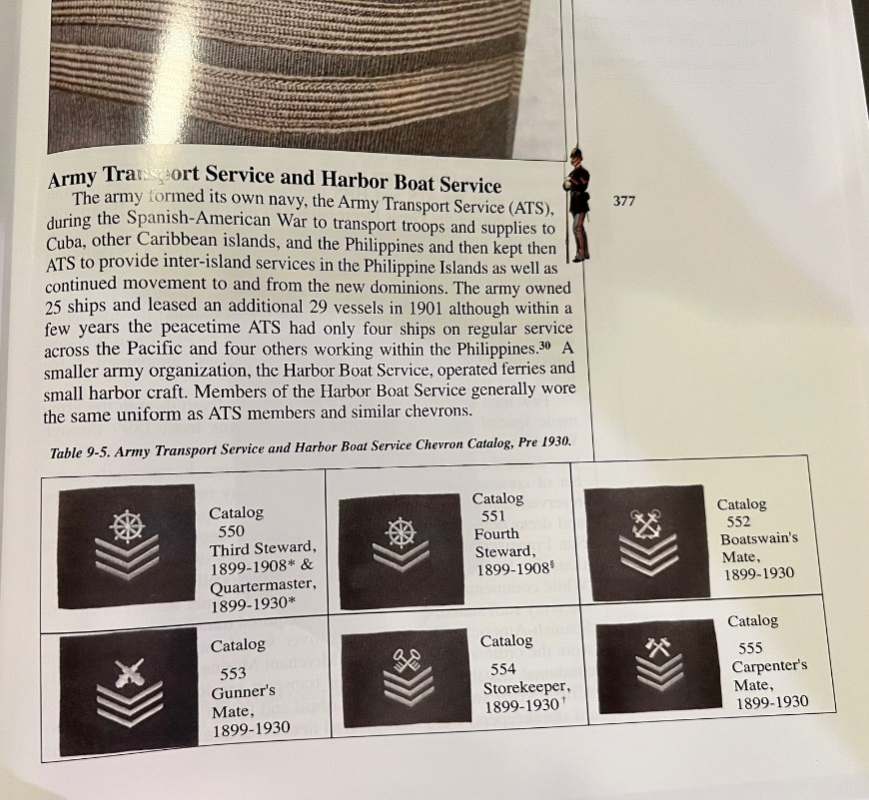 Help ID’ing Navy Marks/Rates - 19th/Early 20th Century? Revenue Marine ...