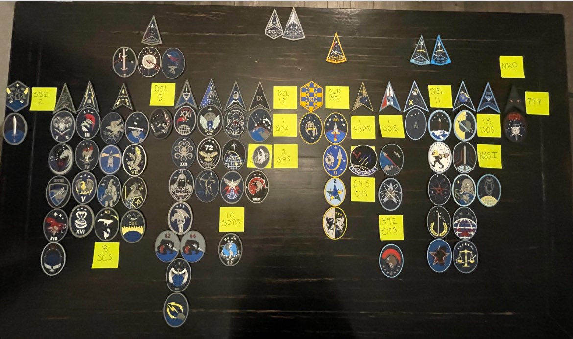 Space Force Org Chart Patches Air Force Usaaf Is With Army U S Militaria Forum