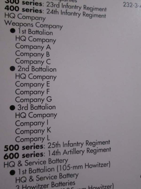 The meaning of the numbers on a USMC canteen cover - FIELD & PERSONAL ...