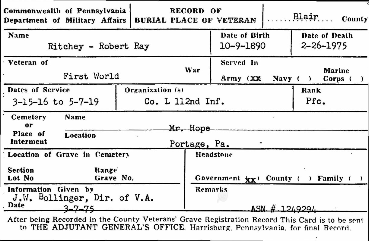 Dark and Macabre Trench Art Canteen & Gas Mask named to Robert Ray ...
