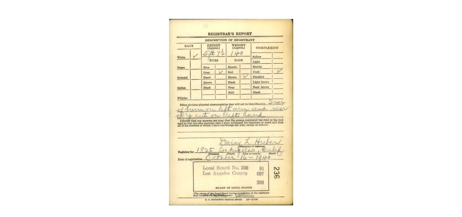 Looking for a "G W Grant" on WW2 Kidney Gas Mask Bag - FAMILY SEARCHES ...