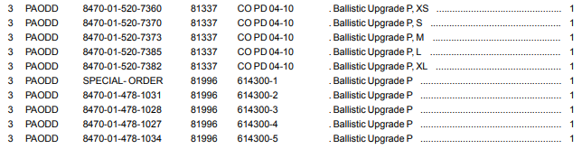 Early SAPI plate - BODY ARMOR - U.S. Militaria Forum