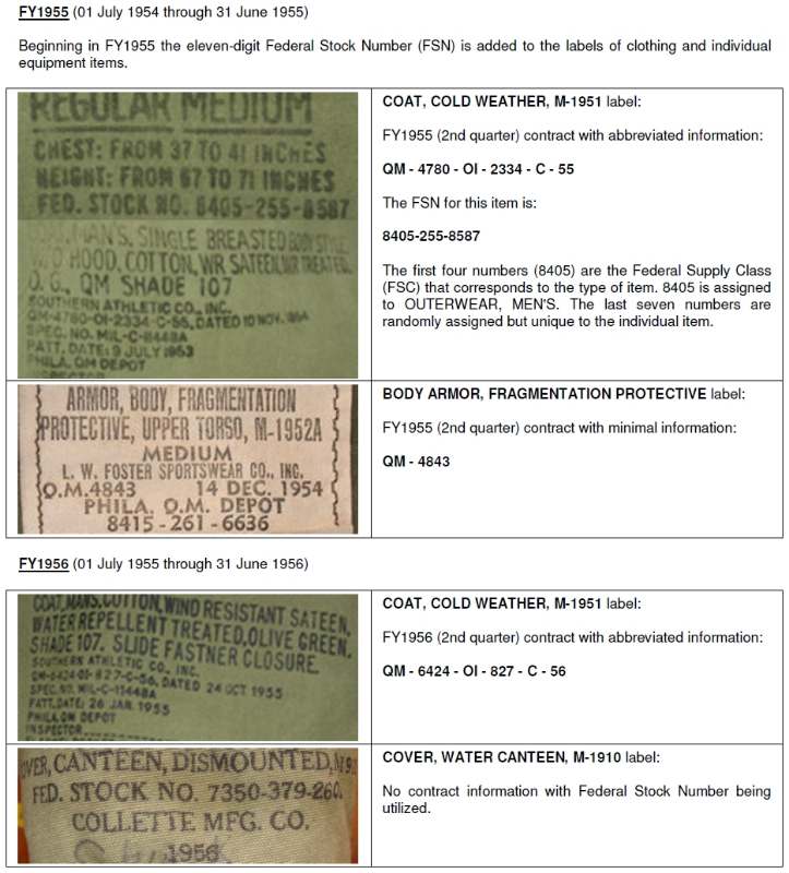 DLA / DSA Marking, What Do They Stand For? - PINNED THREADS - FIELD ...