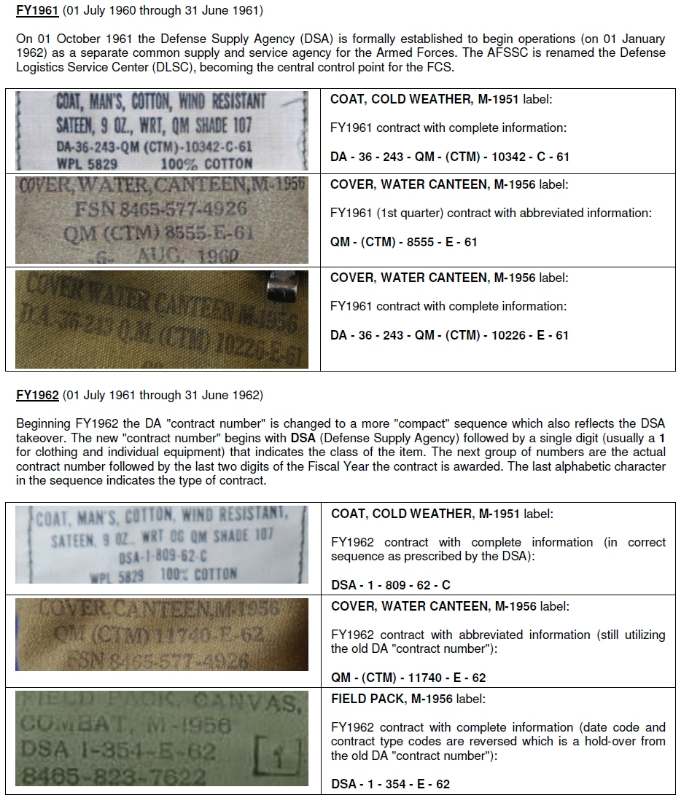 DLA / DSA Marking, What Do They Stand For? - PINNED THREADS - FIELD ...