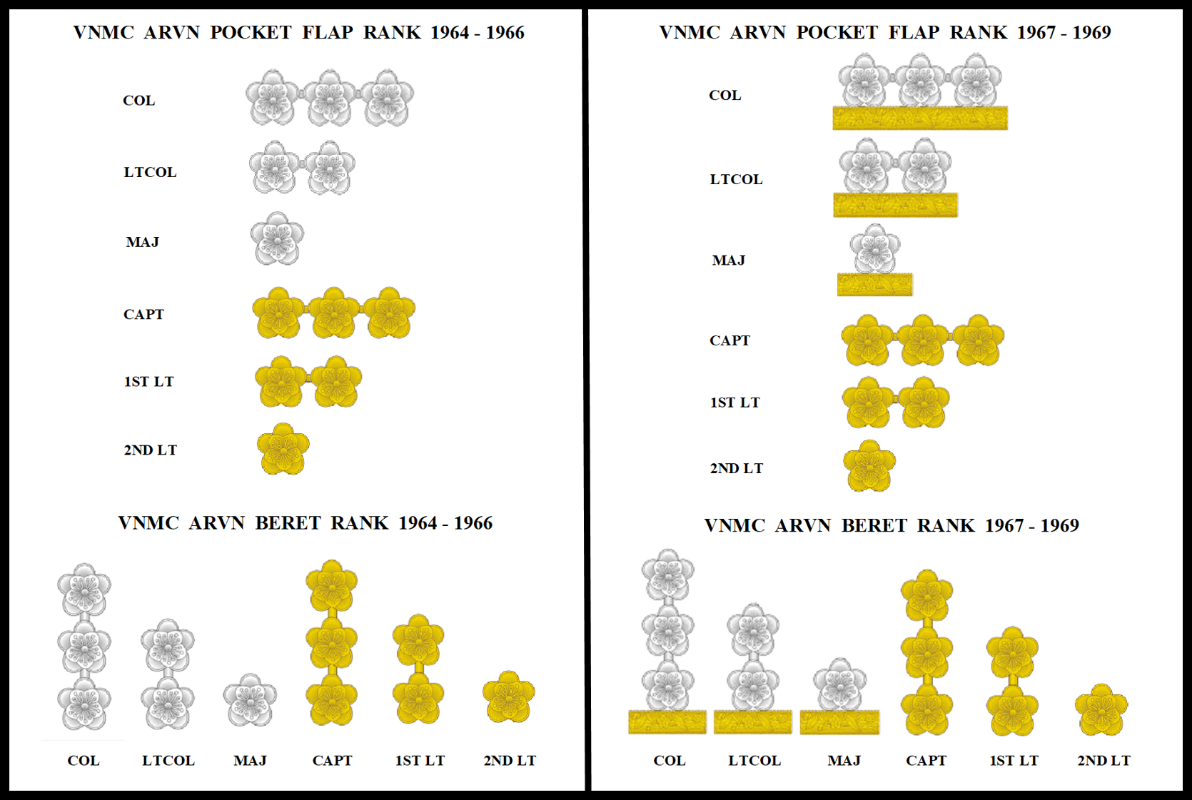 1954-1975 US MARINE VNMC ADVISOR TIGER STRIPE UNIFORM PATTERNS AND ...