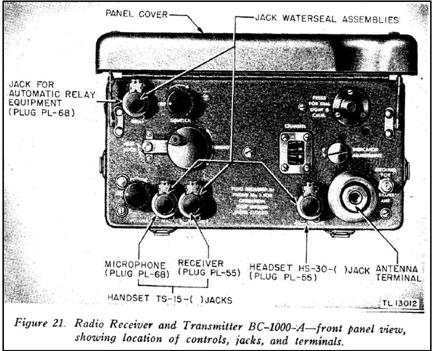 SCR-300 / BC-1000: Question about "Automatic relay Equipment"? - RADIO ...