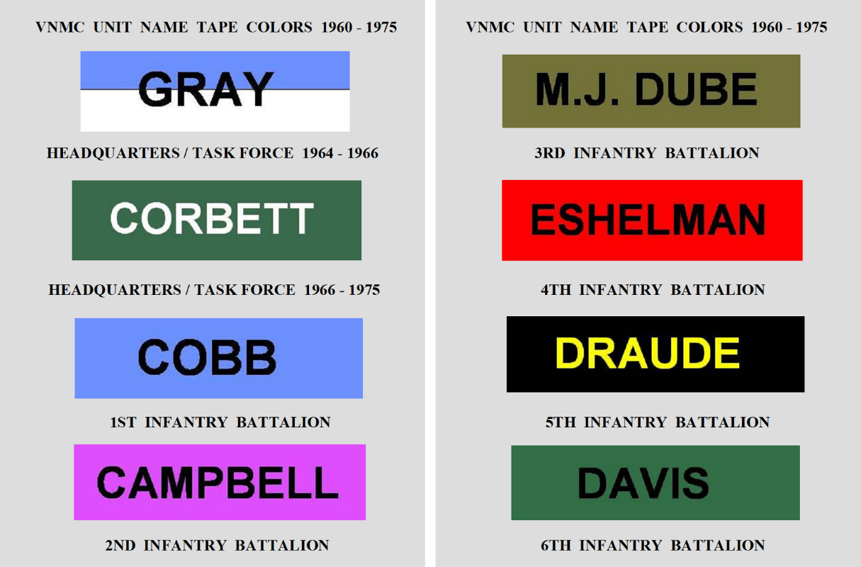 1954-1975 US MARINE VNMC ADVISOR TIGER STRIPE UNIFORM PATTERNS AND ...