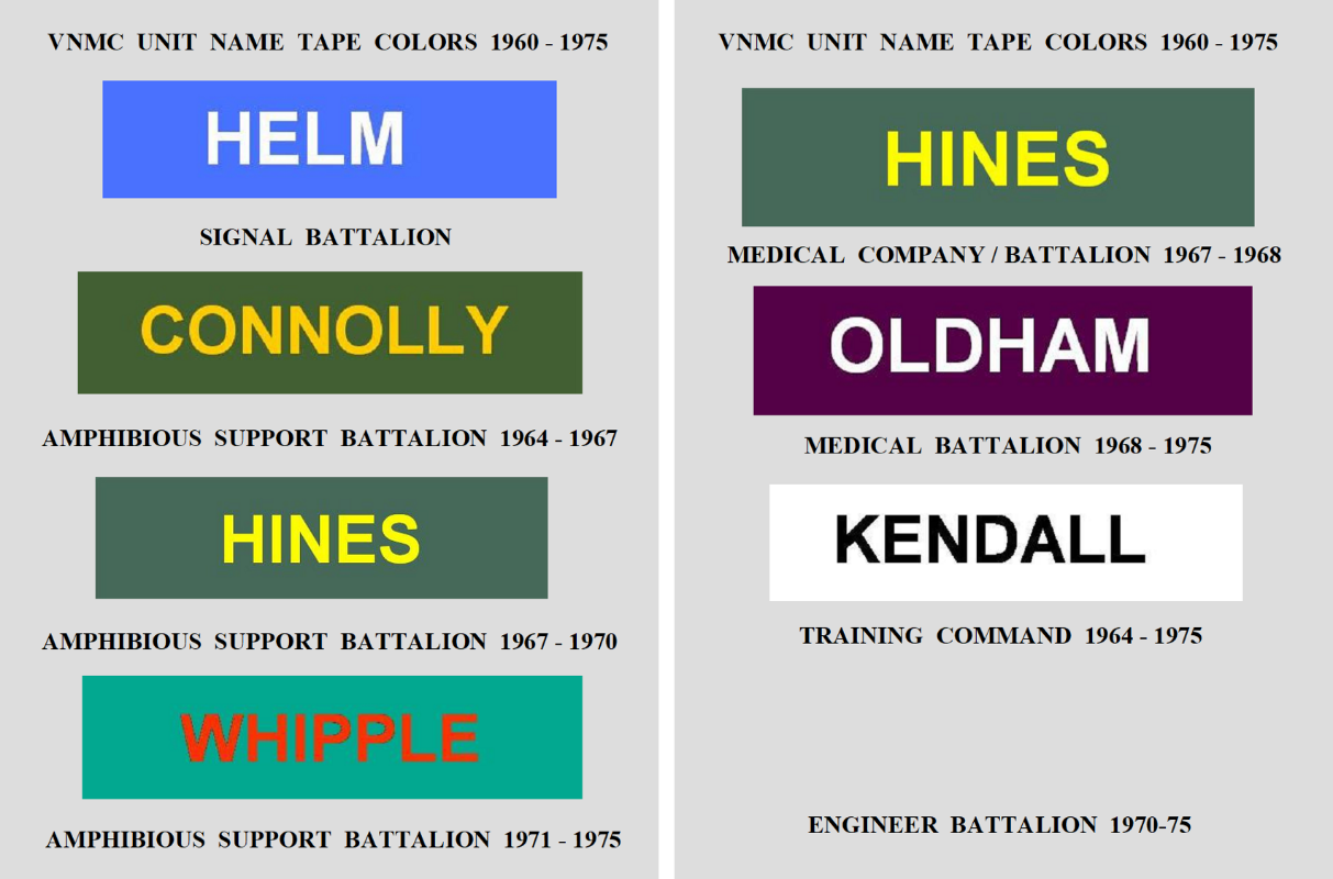 1954-1975 US MARINE VNMC ADVISOR TIGER STRIPE UNIFORM PATTERNS AND ...