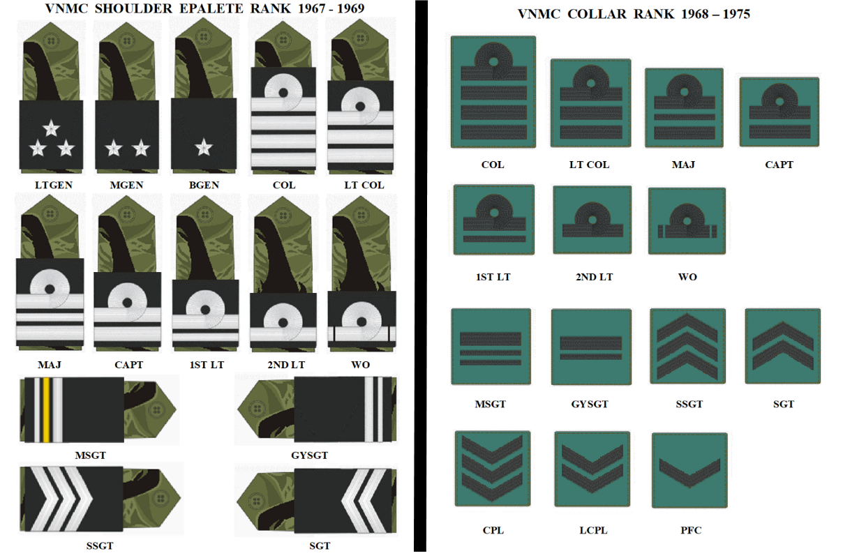 1954-1975 US MARINE VNMC ADVISOR TIGER STRIPE UNIFORM PATTERNS AND ...