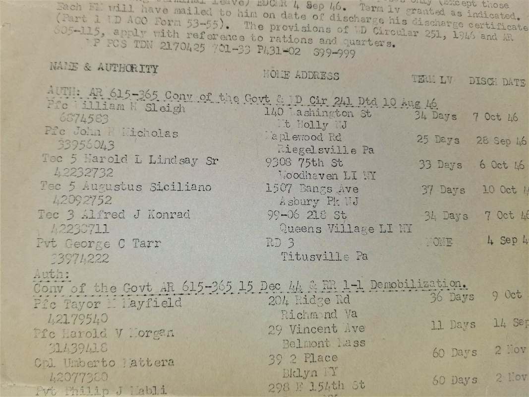 Small Grouping for 205th AAA Battalion Soldier - GROUPINGS PAGE - U.S ...