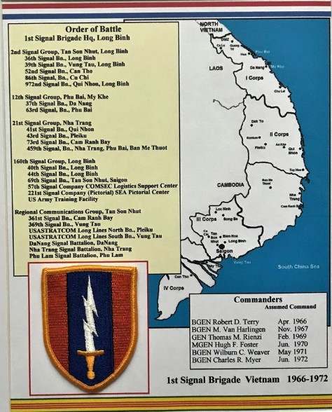My Vietnam Unit Pocket Patch - Signal Brigades & Detachments - ARMY AND ...