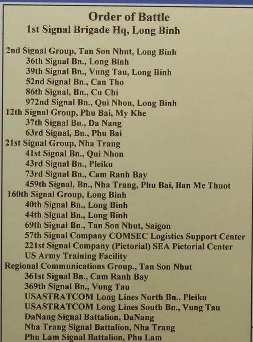 My Vietnam Unit Pocket Patch - Signal Brigades & Detachments - ARMY AND ...