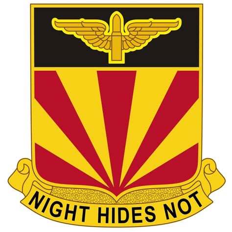 Army Air Defense Arty - MILITARY HISTORY DISCUSSIONS - U.S. Militaria Forum