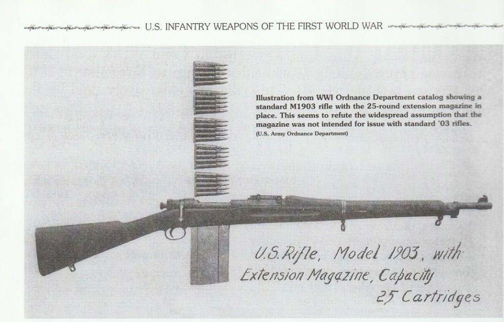 Crate " 100 EXTRA MAGAZINES" - ALL OTHER FIREARMS - U.S. Militaria Forum