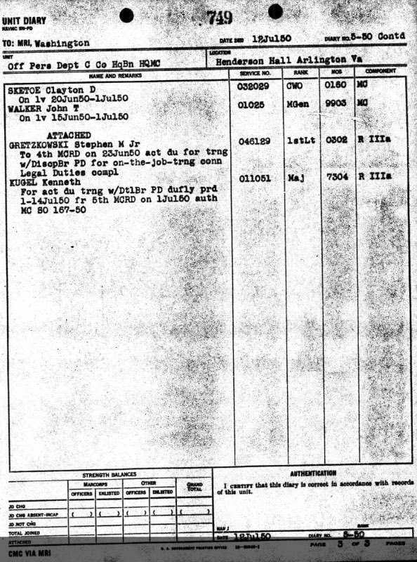 Remington Rand M1911A1 - HANDGUNS - U.S. Militaria Forum
