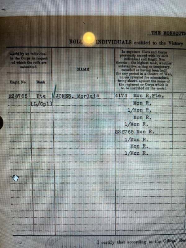 Lets see some USMC Good Conduct Medals - Page 13 - MEDALS & DECORATIONS ...