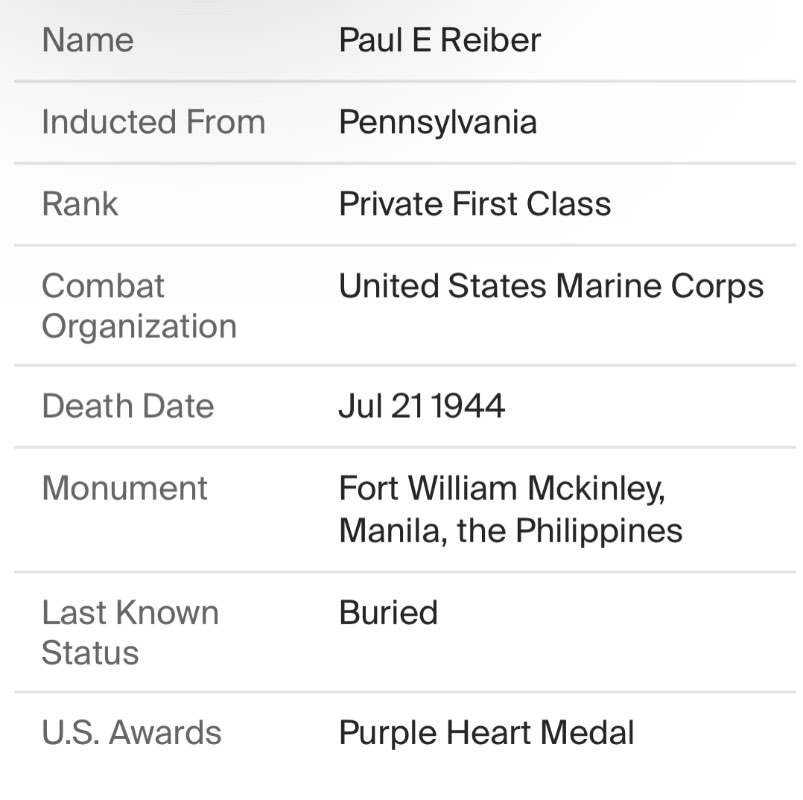 KIA Marine Raider Paul E. Reiber’s Uniform - UNIFORMS - U.S. Militaria ...