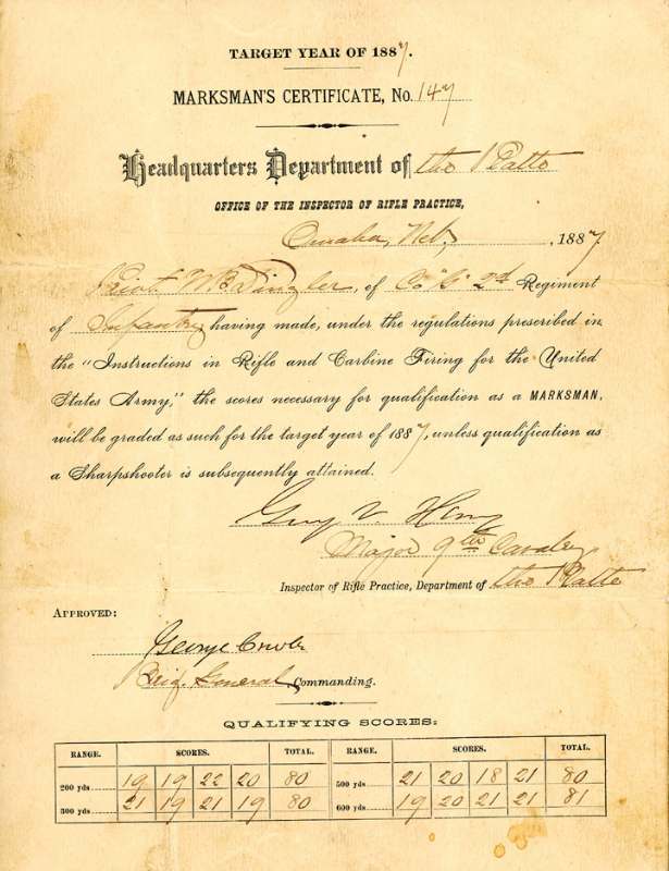 Show Your Signatures / Autographs - EPHEMERA, PHOTOGRAPHS & MILITARY ...