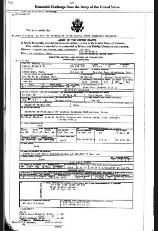 ESB Service coat: 592nd EAR - UNIFORMS - U.S. Militaria Forum