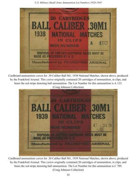 New reference book: U.S. Military Small-Arms Ammunition Lot Numbers 1928-1945 - ORDNANCE - U.S ...