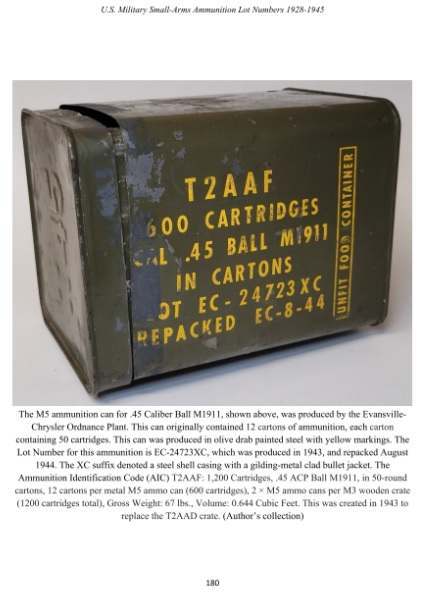 New reference book: U.S. Military Small-Arms Ammunition Lot Numbers ...