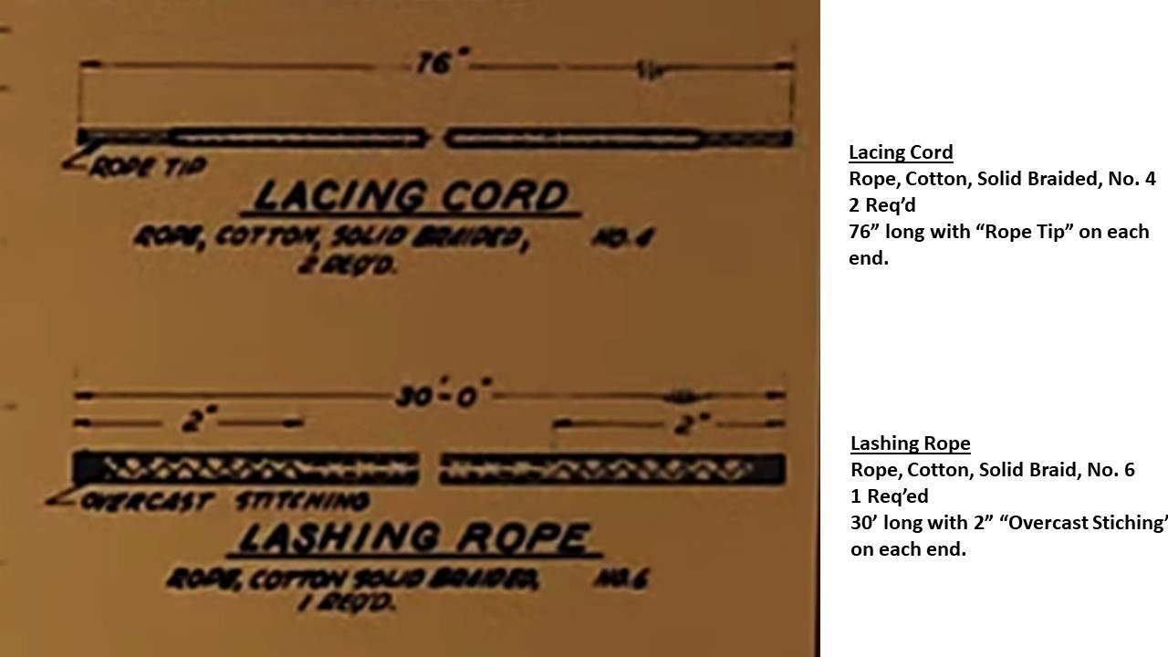 Length, Diameter and Type of the Lashing Rope Issued with the WWII ...