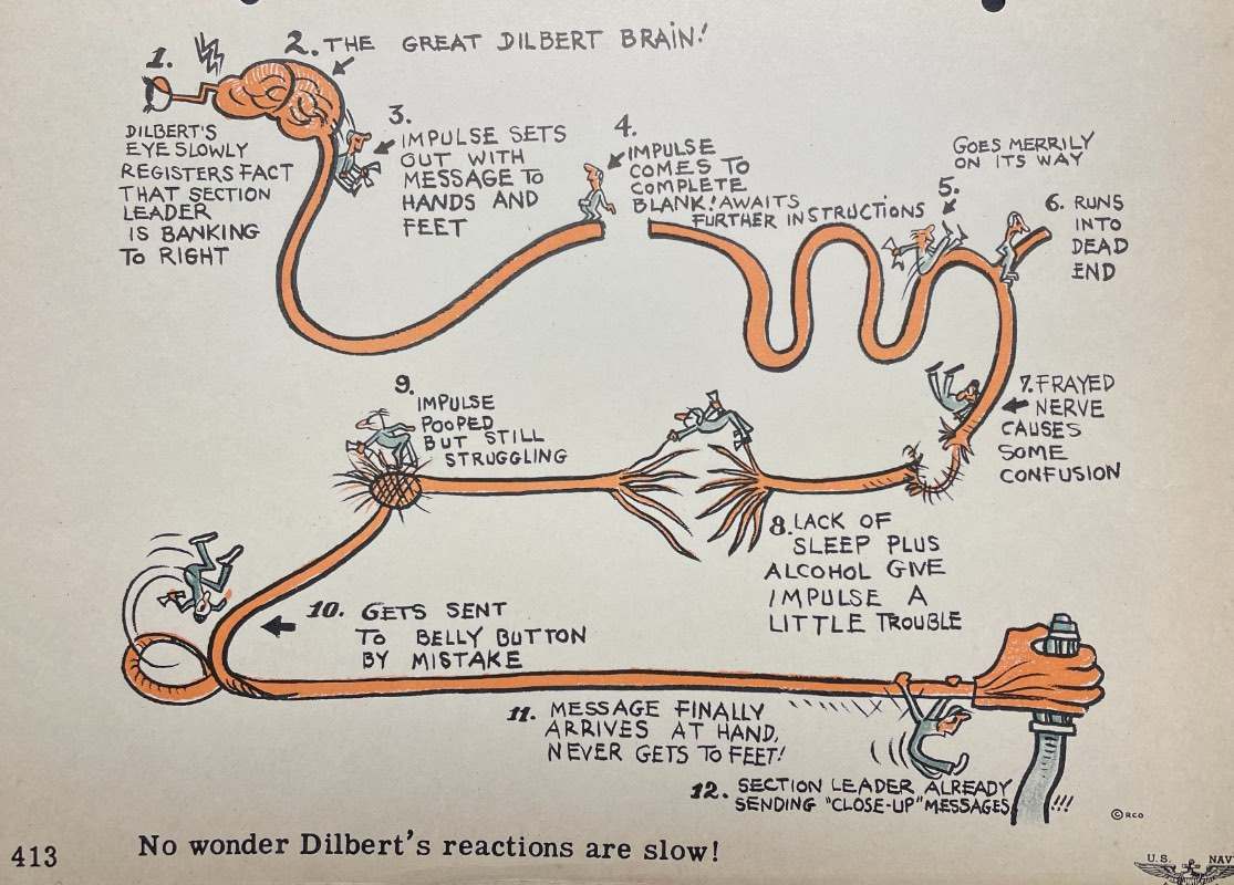 "Let Dilbert Help!" - Page 2 - MILITARY AIRCRAFT & AVIATION - U.S ...