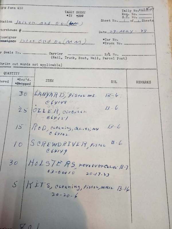 Requisition, Book - EPHEMERA, PHOTOGRAPHS & MILITARY ARTWORK - U.S ...