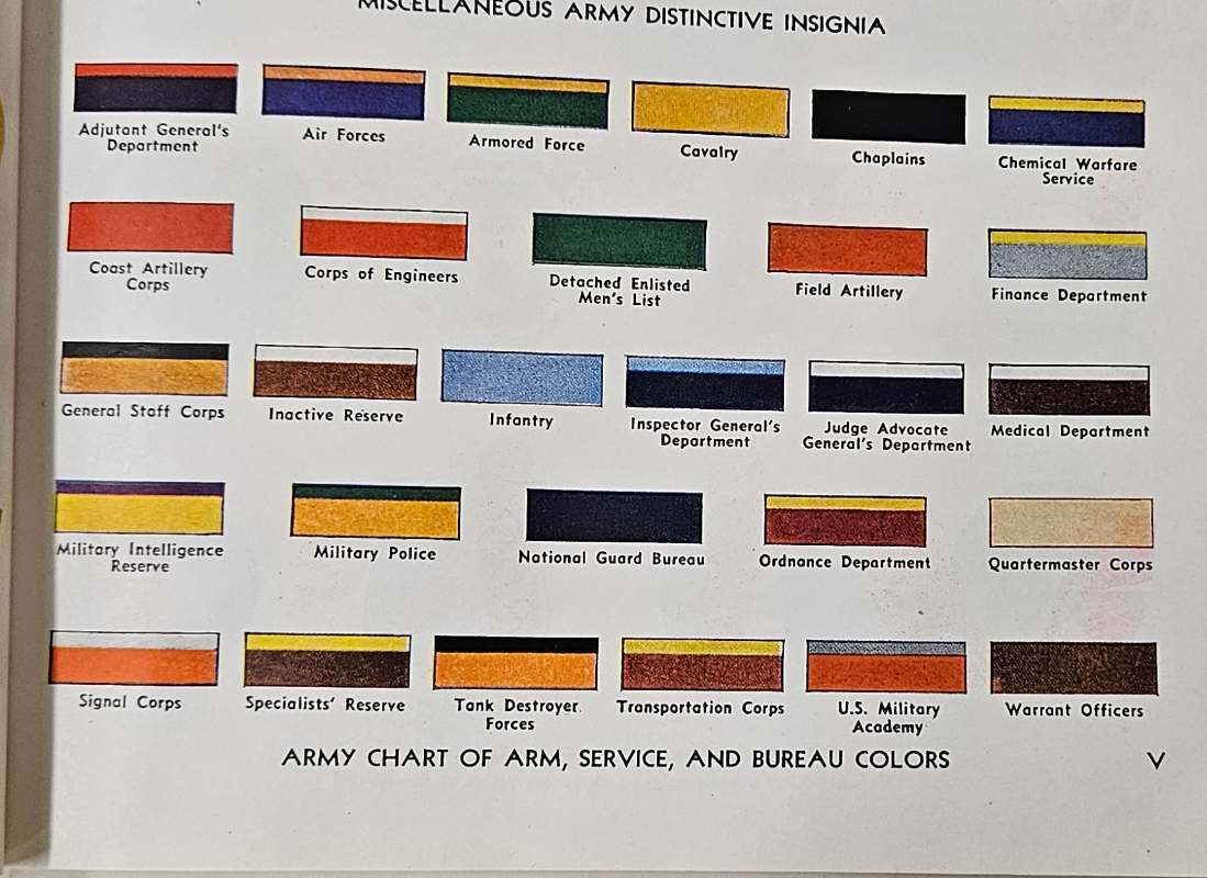1st Army colored insert patches - Page 3 - ARMY AND USAAF - U.S ...
