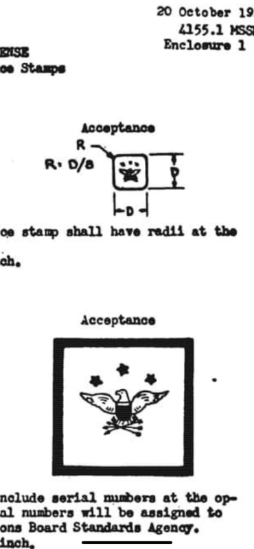 Odd Vietnam cover stamp - HELMET PRESERVATION, DISPLAY, REFERENCE ...