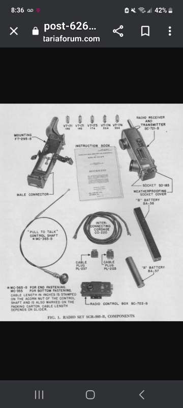 Navy version of the BC 721 RADIO - RADIO & COMMUNICATIONS GEAR - U.S ...