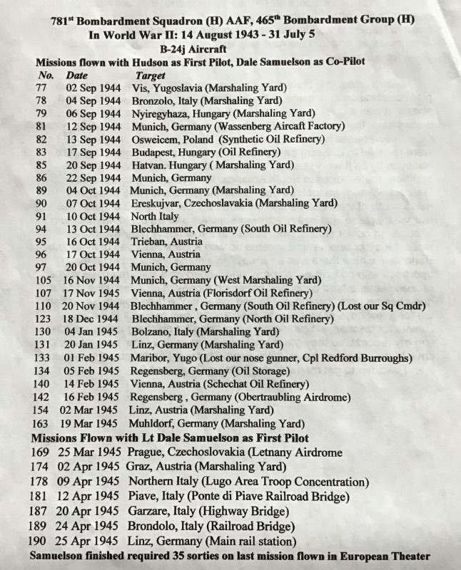 My Experiences As a B-24 Pilot over Germany During WWII, 2nd Lt. Dale S ...