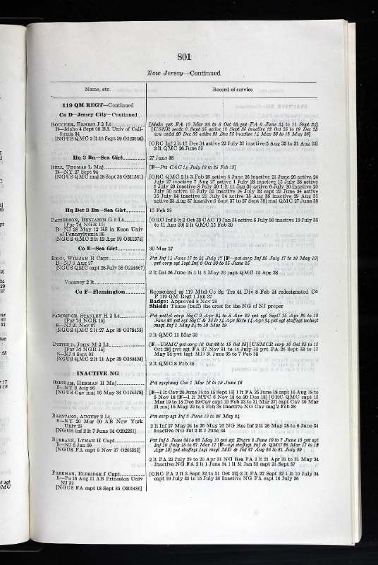 Ww2 Officers Dog Tag named to LTC William R. Reed - IDENTITY ITEMS (DOG ...