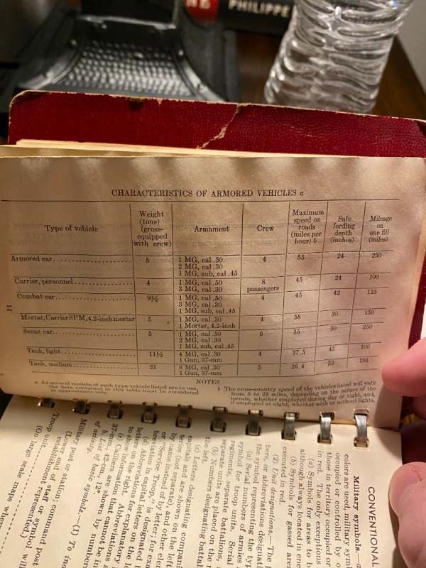 WW2 Army Officer’s Notebook. - EPHEMERA, PHOTOGRAPHS & MILITARY ARTWORK ...