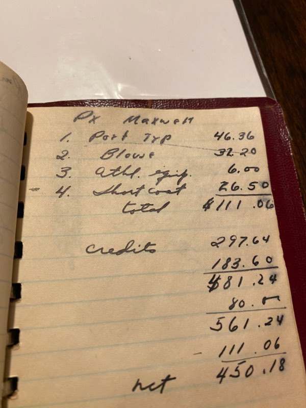 WW2 Army Officer’s Notebook. - EPHEMERA, PHOTOGRAPHS & MILITARY ARTWORK ...