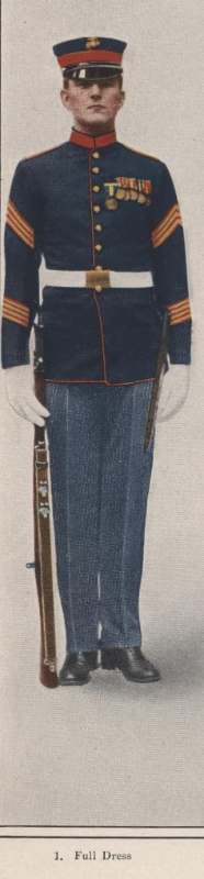 Help Identifying An Artillery Dress Coat-Light or Coastal??? - (1898 ...