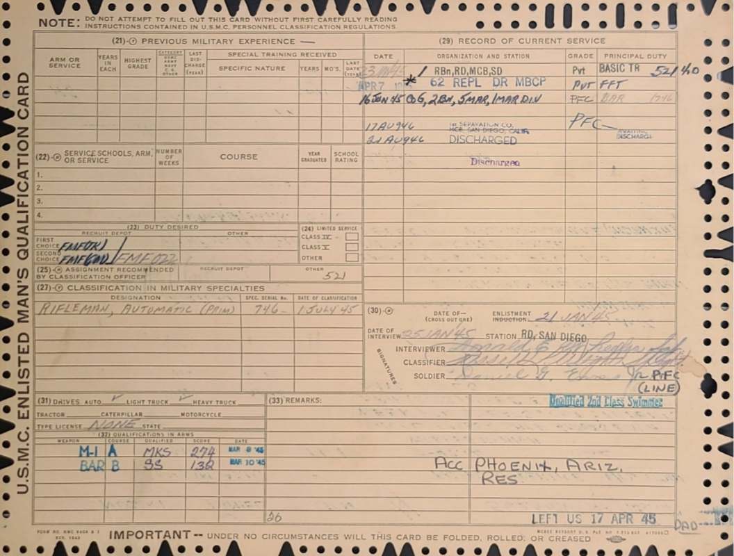 National Navajo Code Talkers Day uniforms - UNIFORMS - U.S. Militaria Forum