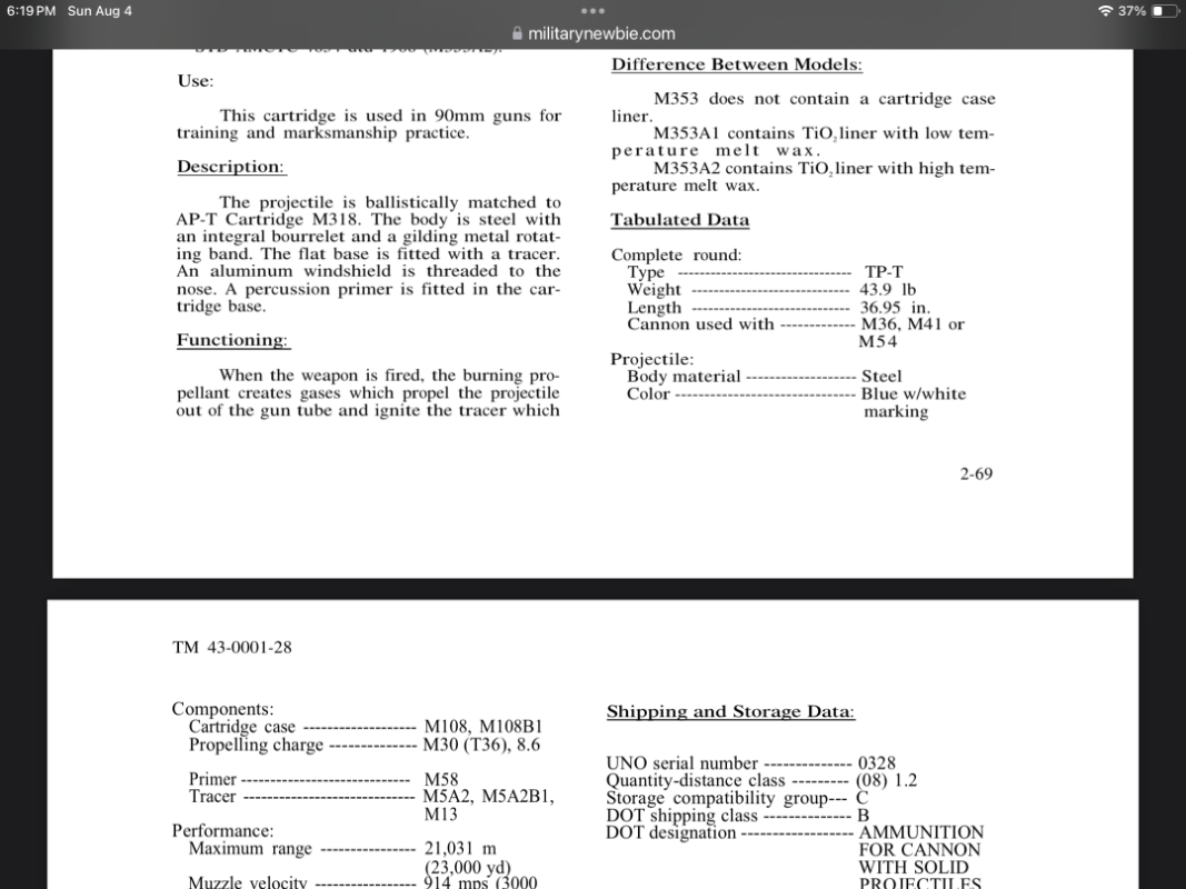 Help With Artillery Shell Identification - ORDNANCE - U.S. Militaria Forum