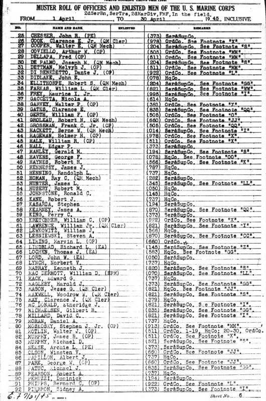 Unknown marking on USMC lid - M-1; M-1C & M-2 HELMETS - U.S. Militaria ...